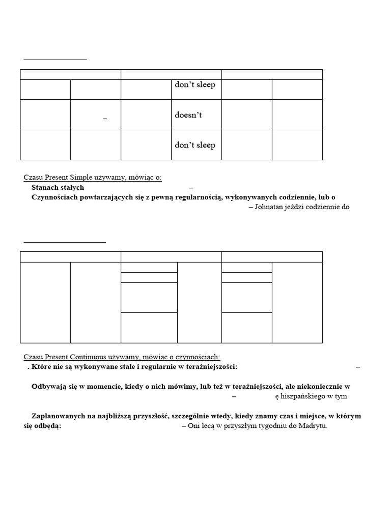 English Tenses - Polish | PDF