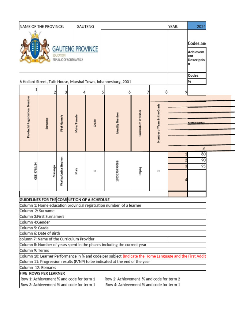 2024 Gauteng Home Education Mark Schedule Template-Foundation Phase ...