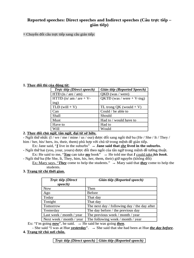Reported speeches | PDF