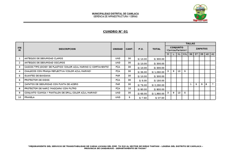 E.t.-Epp (Cuadro) | PDF