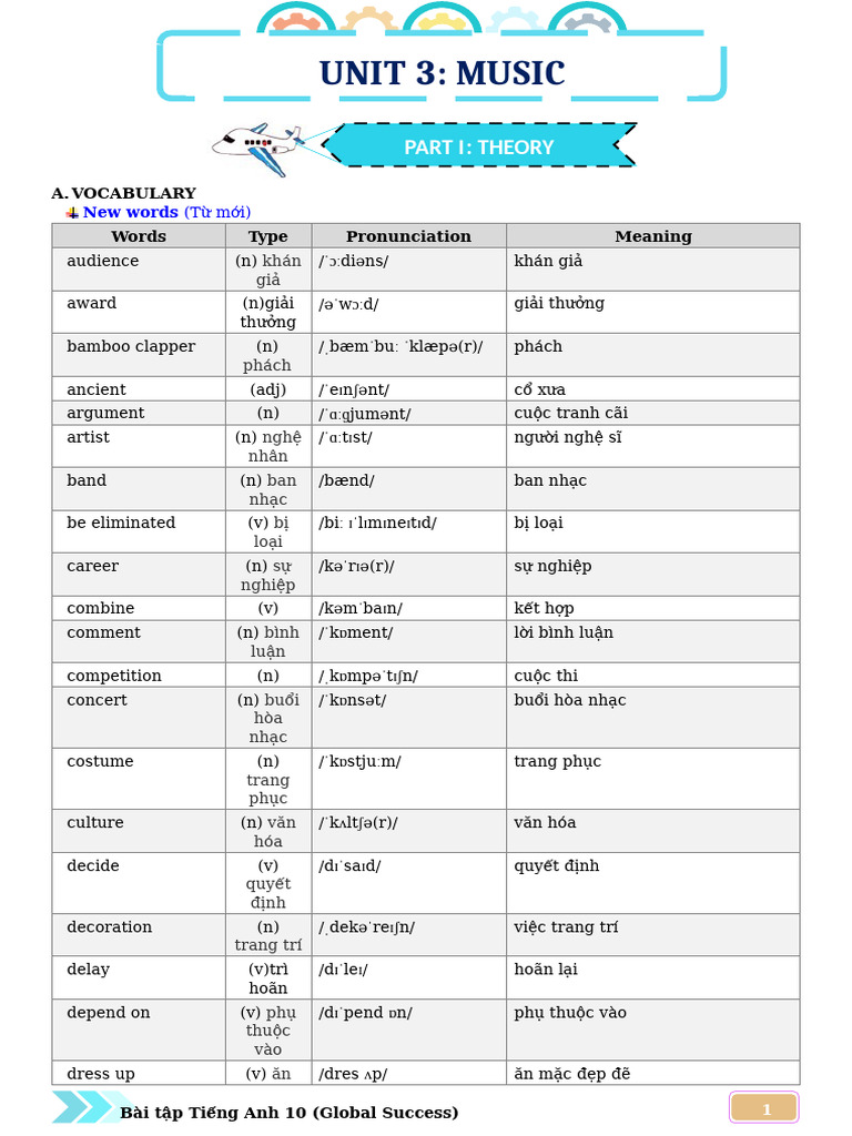 Unit 3 (Global 10) (HS) - Theory | PDF