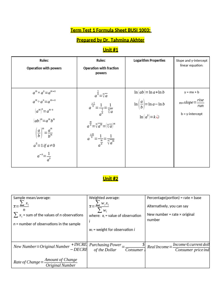 Formula Sheet for Term Test 1 | PDF | Business Economics