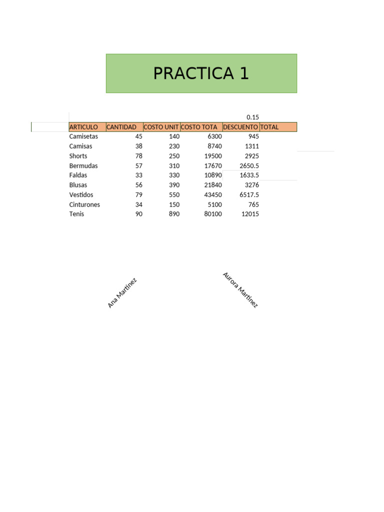 Practica 2 | PDF