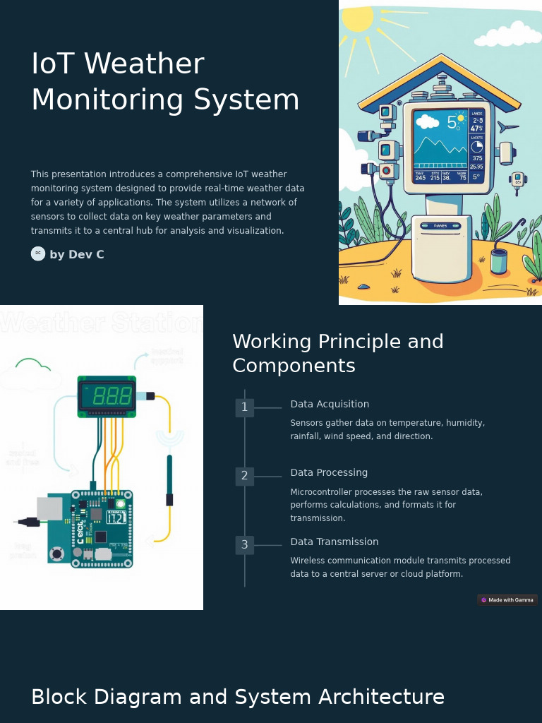 IoT Weather Monitoring System | PDF