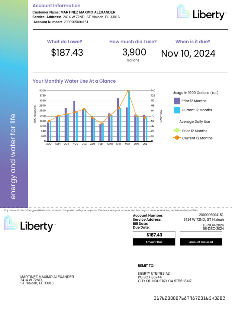 Martinez Az Utility | PDF