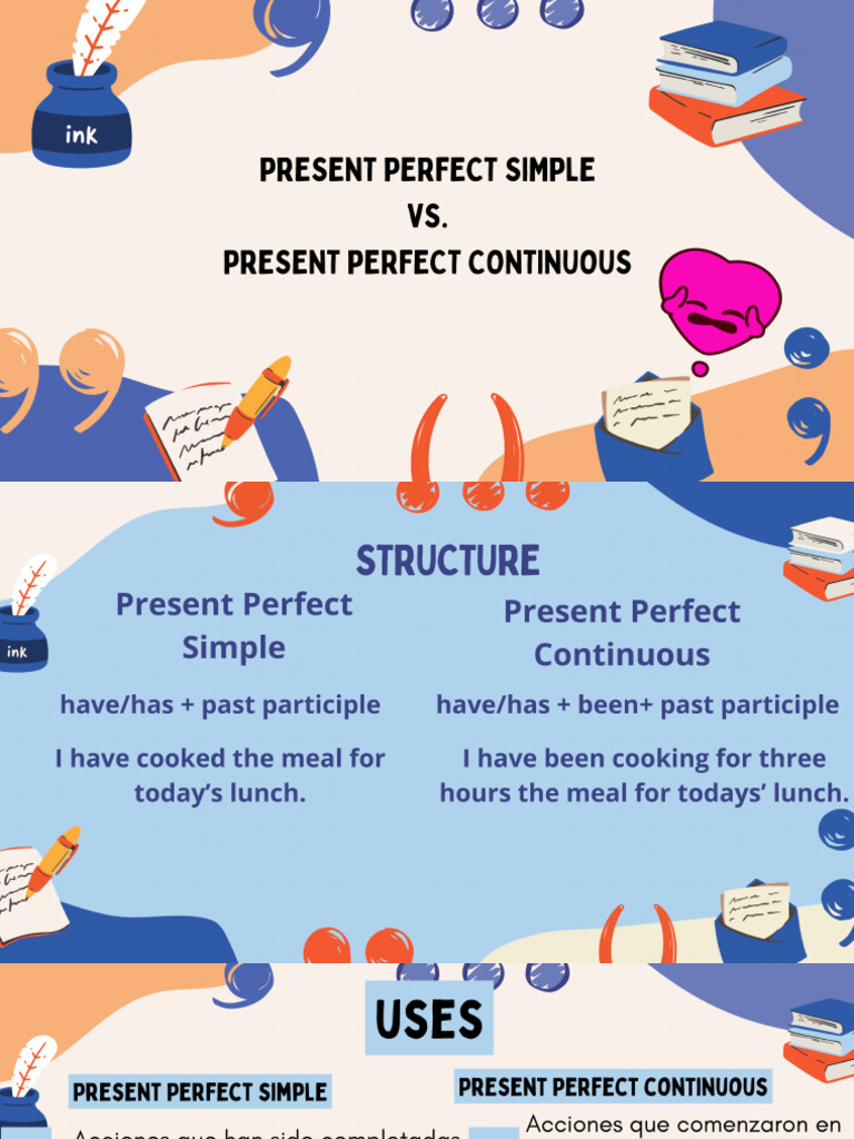 Present Perfect Simple vs. Present Perfect Continuous | PDF