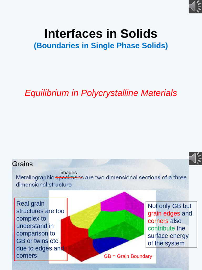 Interfaces in Solids - Lec-3 | PDF | Crystallite | Angle