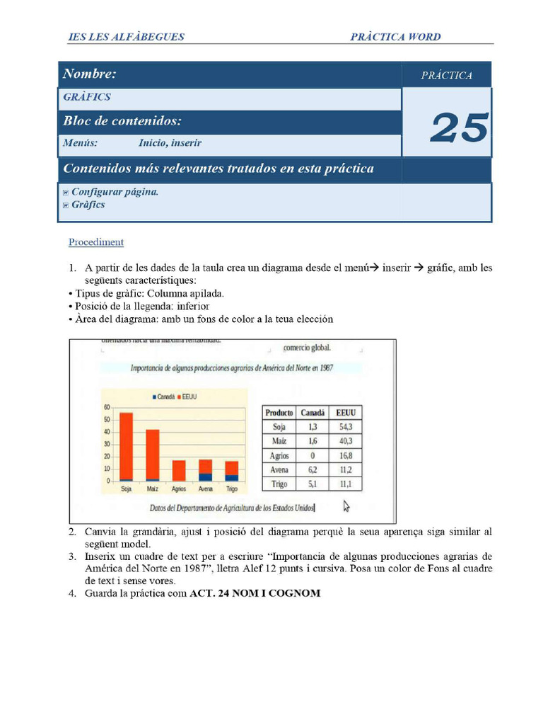 Act. 25 Gràfics | PDF