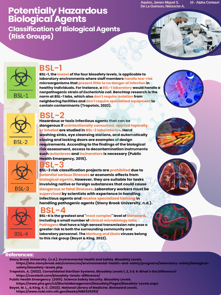 BSL Classification of Biological Agents | PDF | Microbiology | Medicine