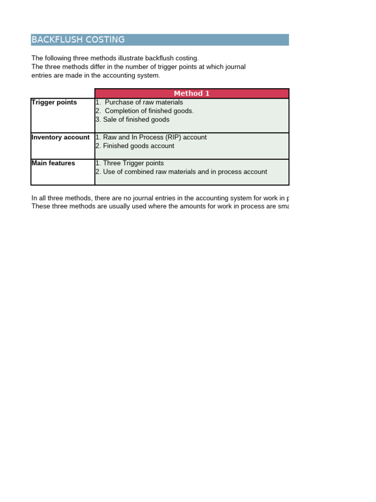 BACOSTMX - Module 6 - Sample Illustrations - JIT and Backflush Costing ...