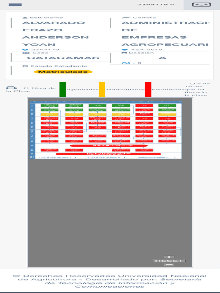 Unag Erp 2 | PDF | Science | Economias