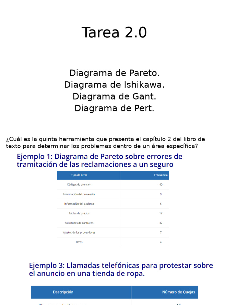 Tarea2 0ProblemasdePareto | PDF