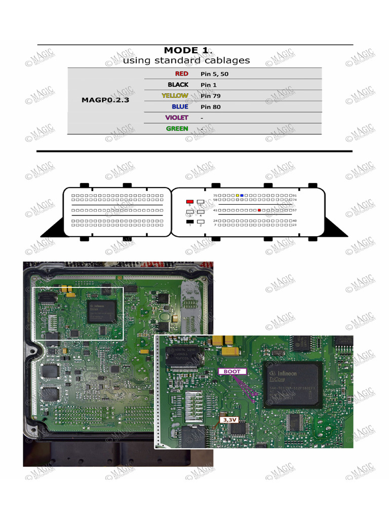 Porsche Med17.1.11 TC1797 | PDF