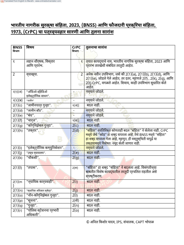 Comparison Summary BNSS To CRPC - En.mr | PDF