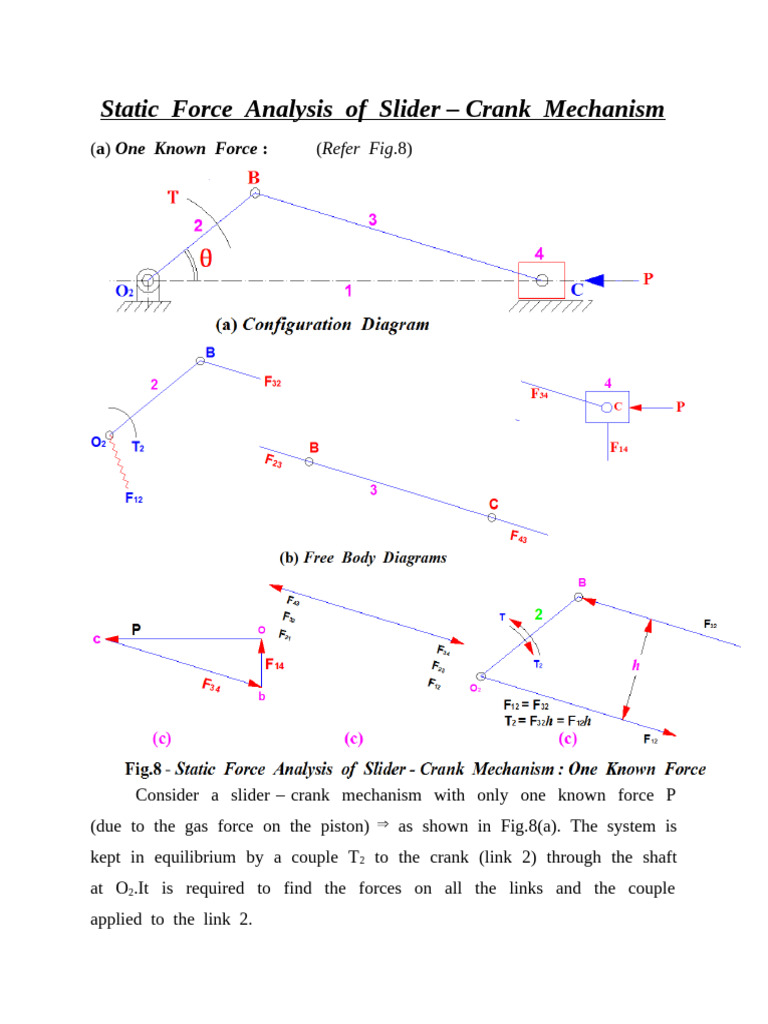 Static Force Analysis of Slider - Crank Mechanism | PDF | Force | Torque