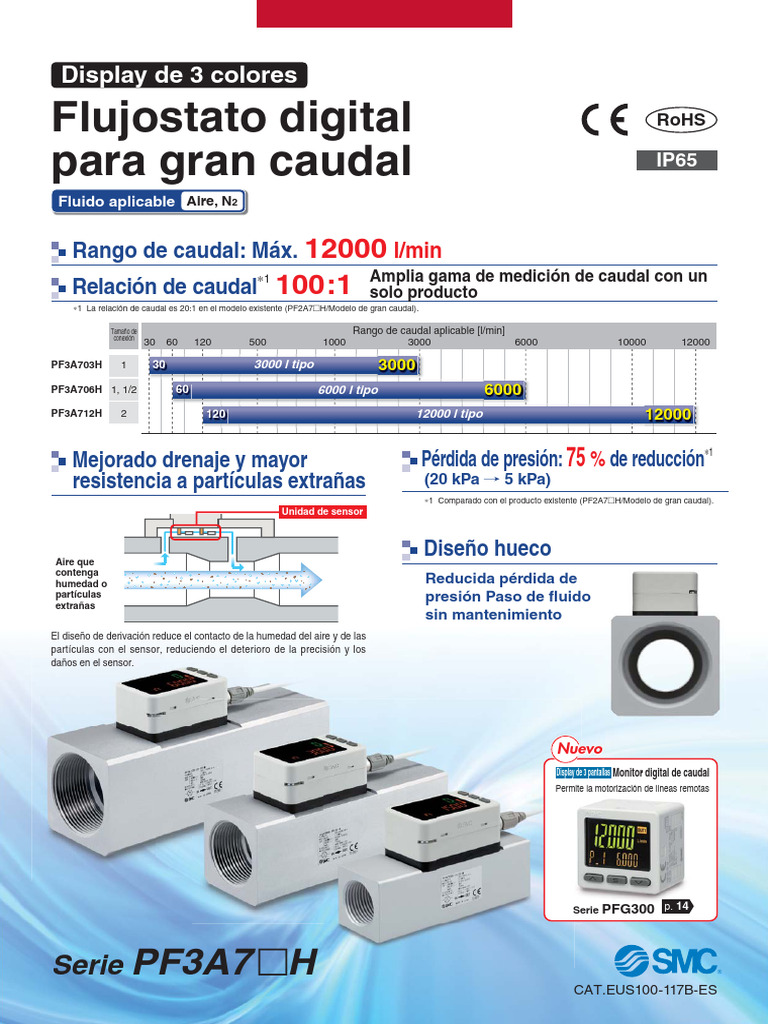 Flujostato Digital para Gran Caudal: PF3A7 H | PDF | Transistor de unión bipolar | Uso eficiente ...