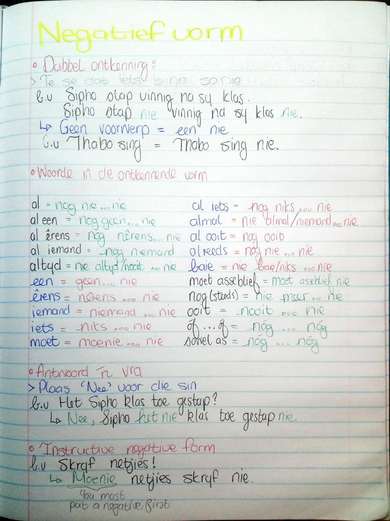 Negatief Ontkennede Vorm | PDF