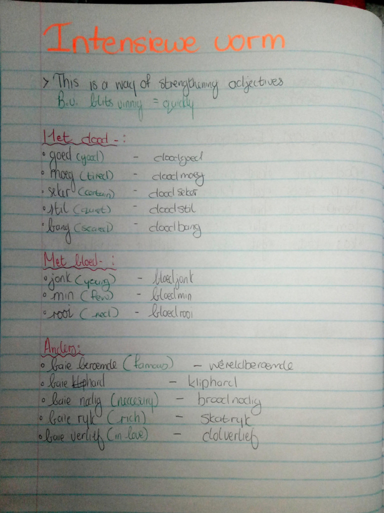 Intensiewe Vorm | PDF