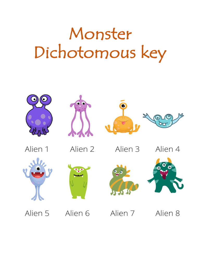 งาน dichotomous key | PDF | Young Adult