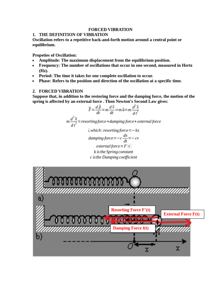 Understanding Forced Vibration Dynamics | PDF | Oscillation | Physical ...