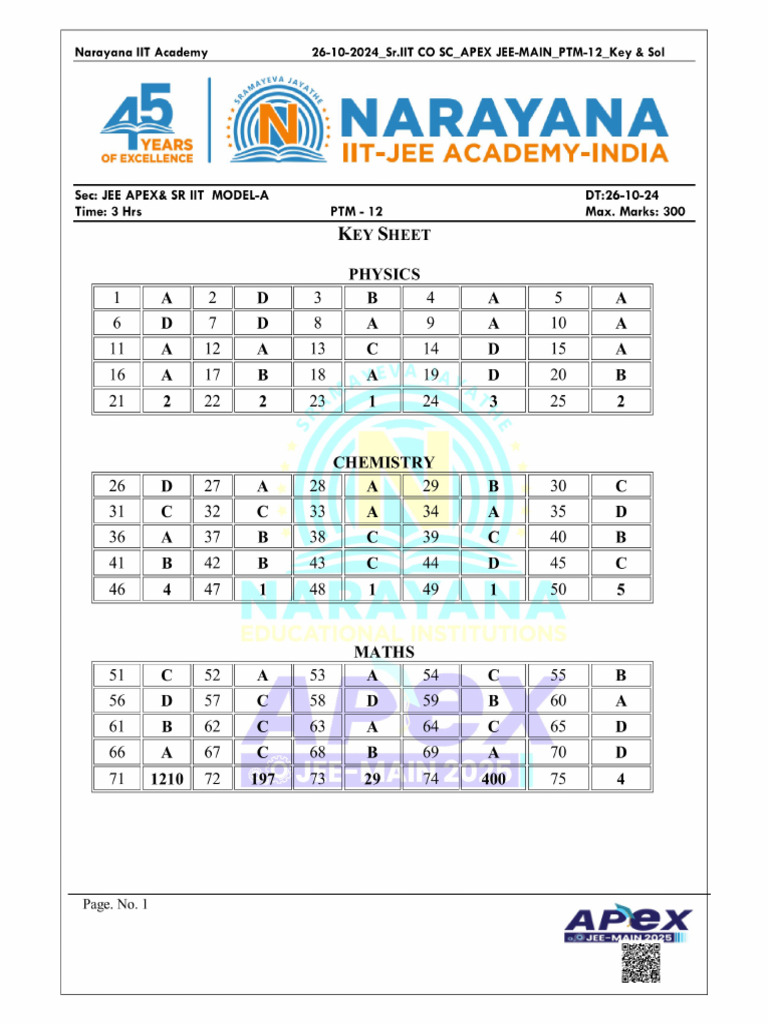 26-10-2024 - SR Iit - Jee Apex - Jee Main Model - ptm-12 - Key&sol | PDF