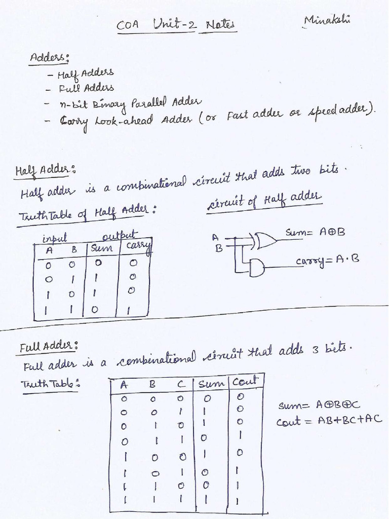 Unit 2 Notes - Coa | PDF