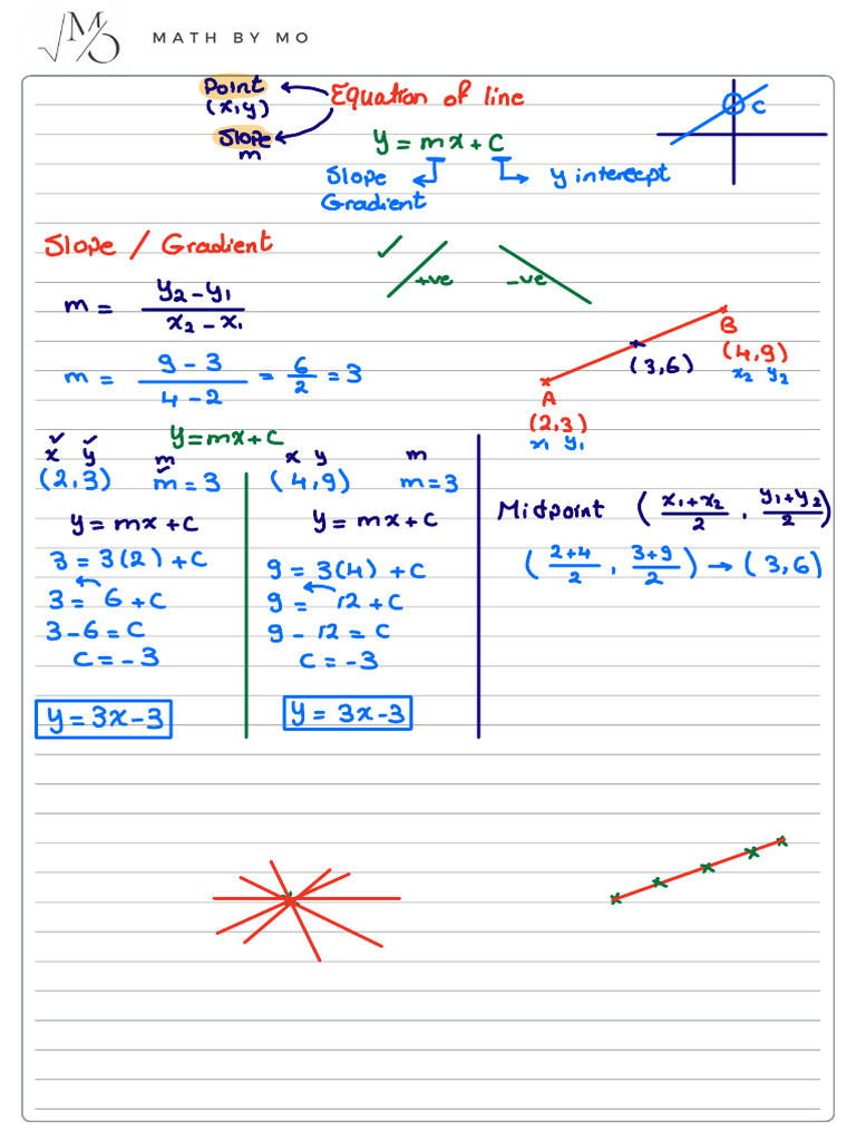 Graphing Linear Equations Practice | PDF | Line (Geometry) | Elementary ...