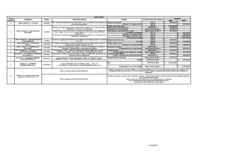 TP03 | PDF | Negocios económicos | Sector privado