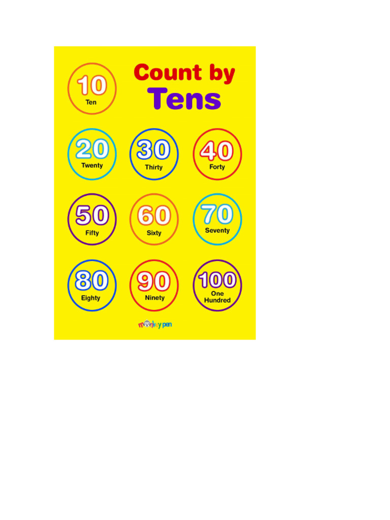 Xon9c Count by Tens | PDF