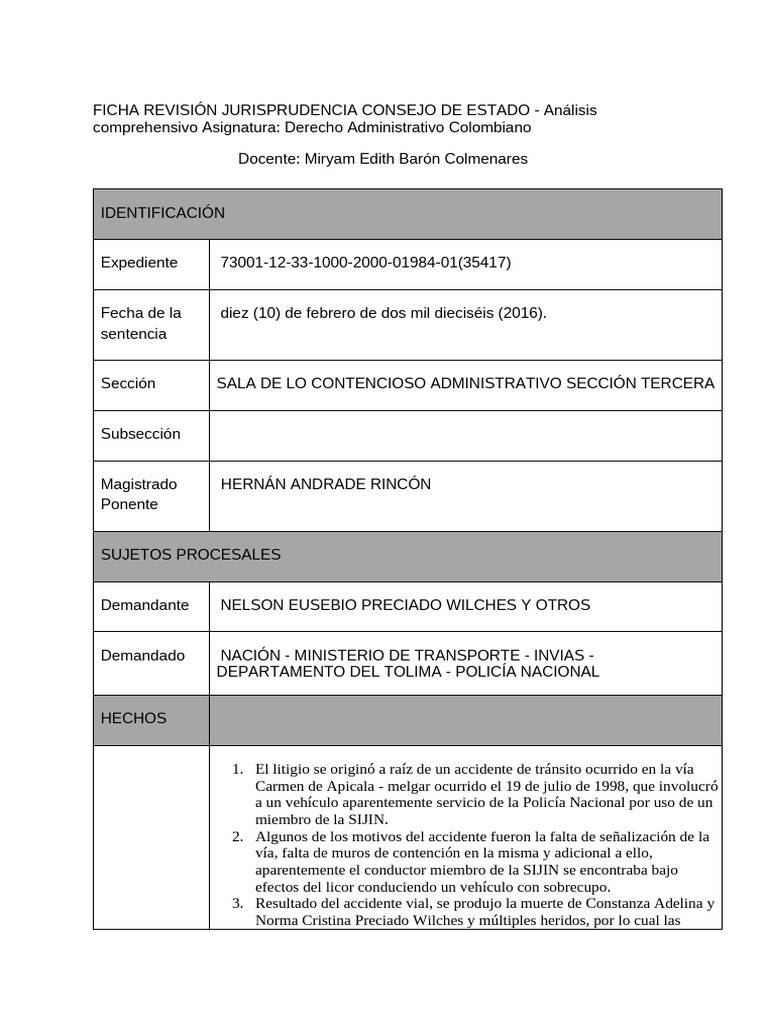 FICHA REVISIÓN JURISPRUDENCIA CONSEJO DE ESTADO - Análisis ...