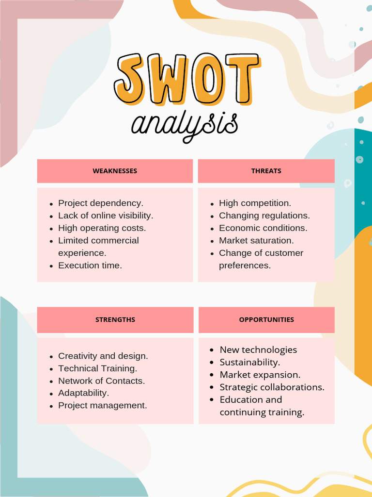 SWOT Analysis and Life Project Plan | PDF | Career & Growth | Social ...