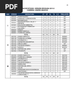 Velmar NF | PDF | Pintar | Materiales