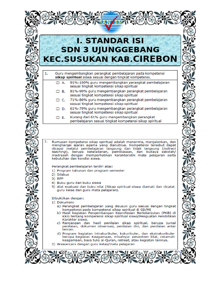 Identitas Map Standar Isi | PDF