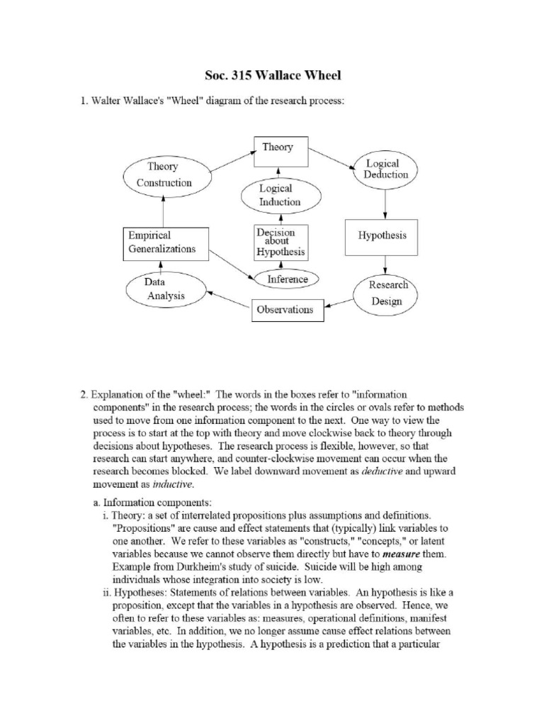 Walter Wallace | PDF