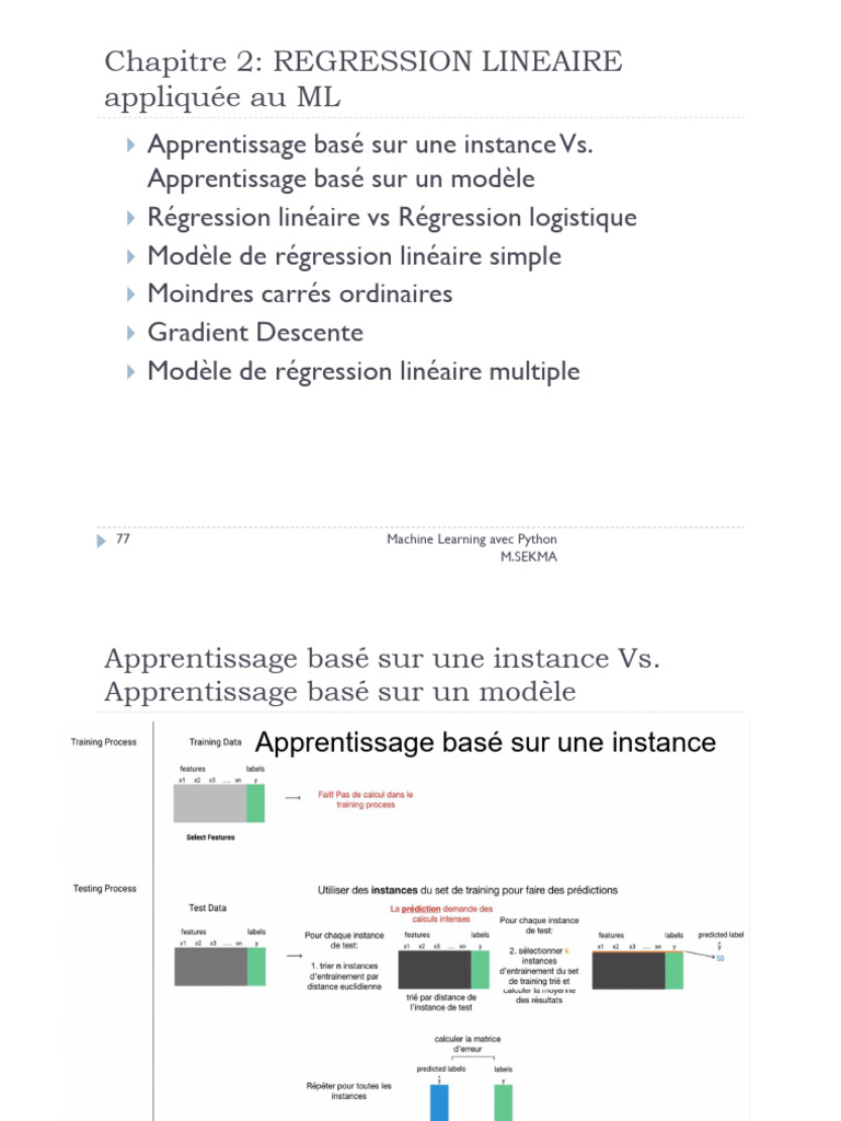 ML Python Part2 | PDF | Régression linéaire | Analyse de régression