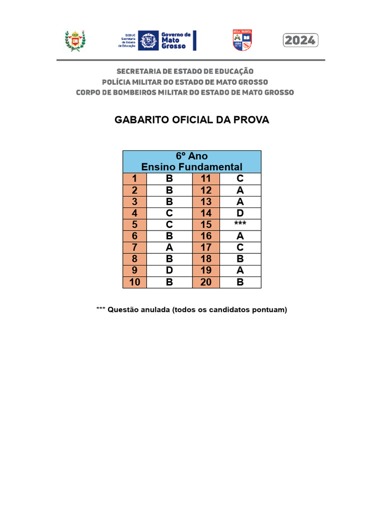 Gabarito Oficial Da Prova - 2025 | PDF