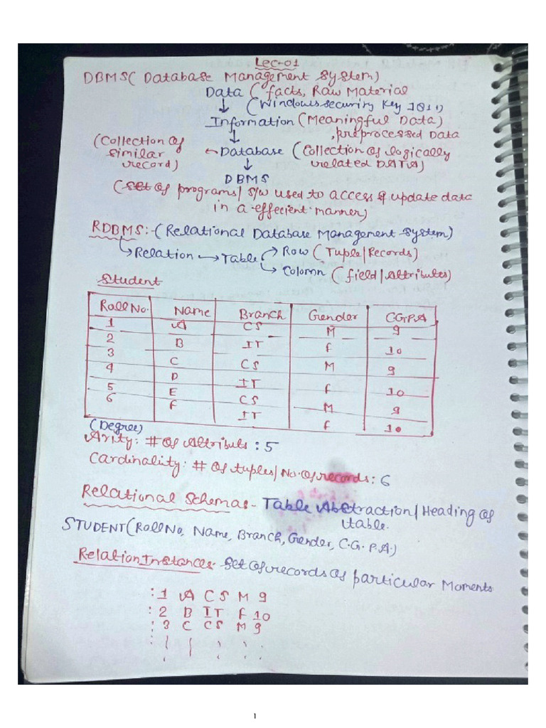 FD'S Normalization | PDF