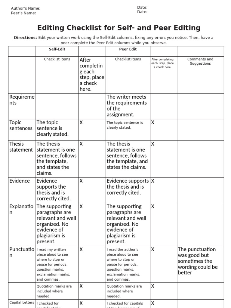 Self and Peer Editing Checklist | PDF | Punctuation | Typography