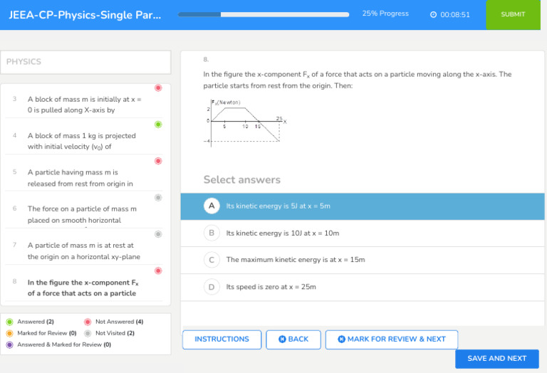 Glorifire - India's Largest Online Learning & Assessment Platform | PDF