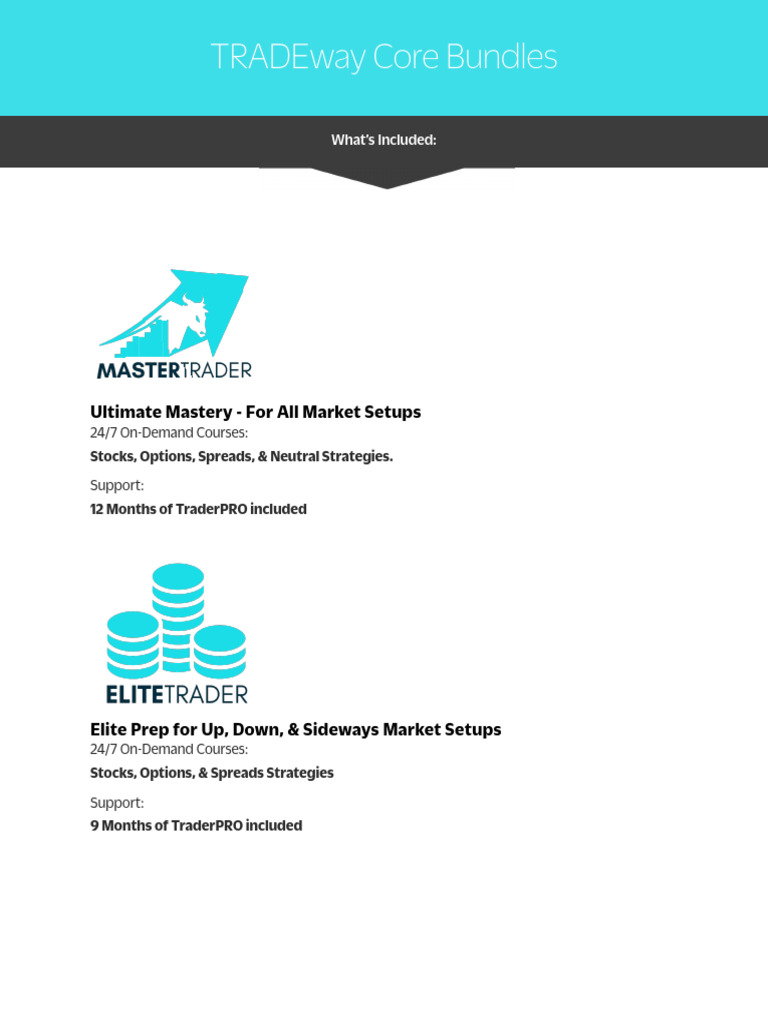 Comprehensive Trading Education Packages | PDF | Option (Finance) | Stocks