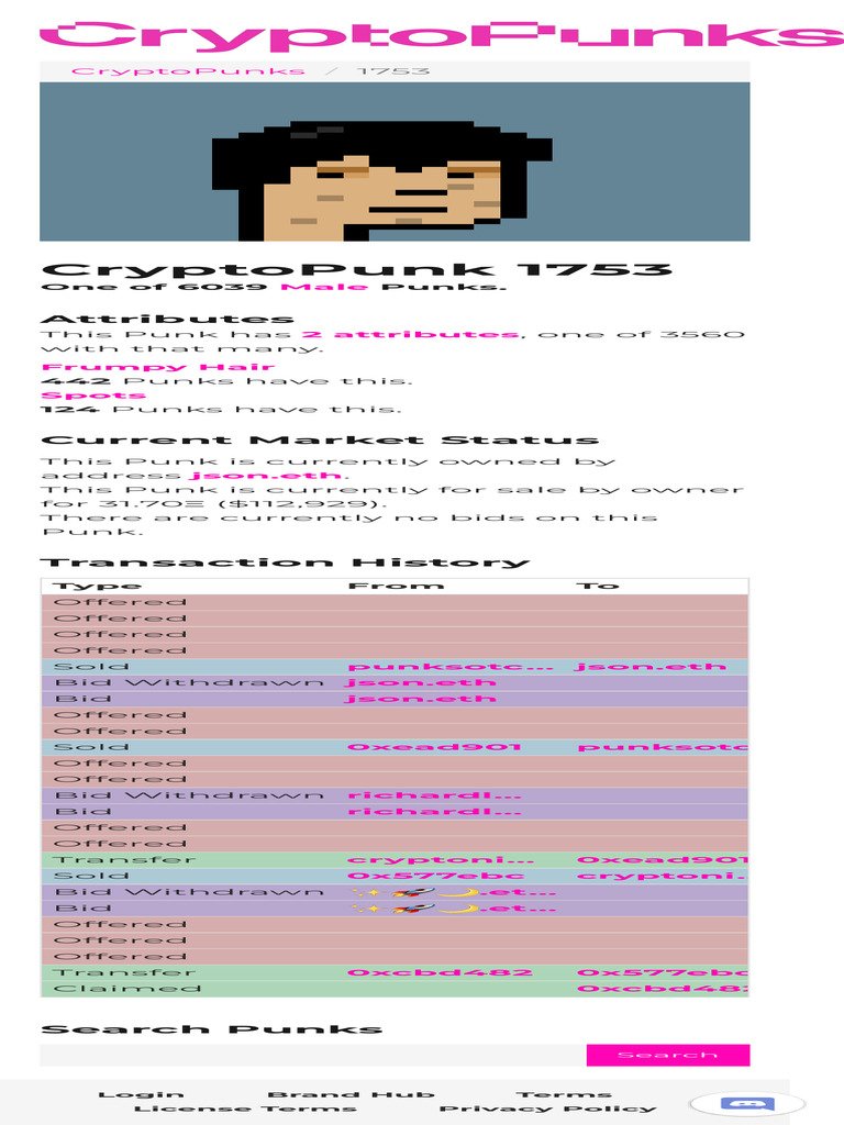 CryptoPunks Details For Punk #1753 | PDF