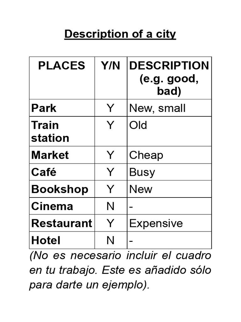 Example of Description | PDF