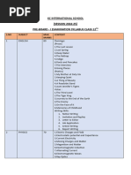 CMS Class IX Syllabus | PDF | Knowledge | Mathematics