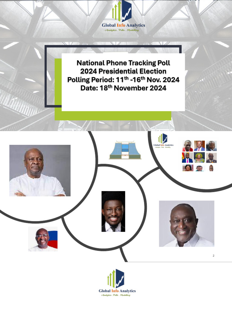 2024 Election Poll Results Analysis | PDF | Sampling (Statistics ...