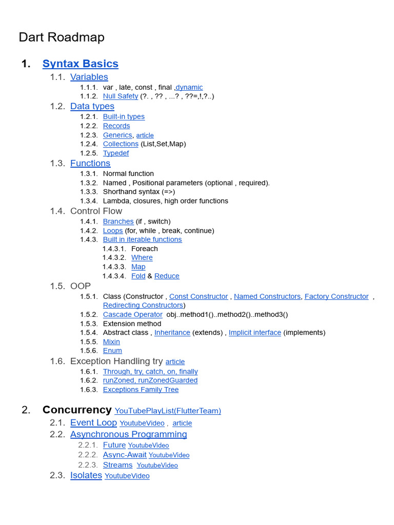 Dart Roadmap | PDF | Teaching Methods & Materials | Computers