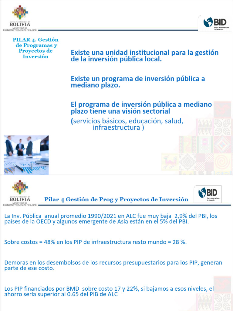 2.4. Gestión de Programas y Proyectos | PDF | Inversiones | Producto ...
