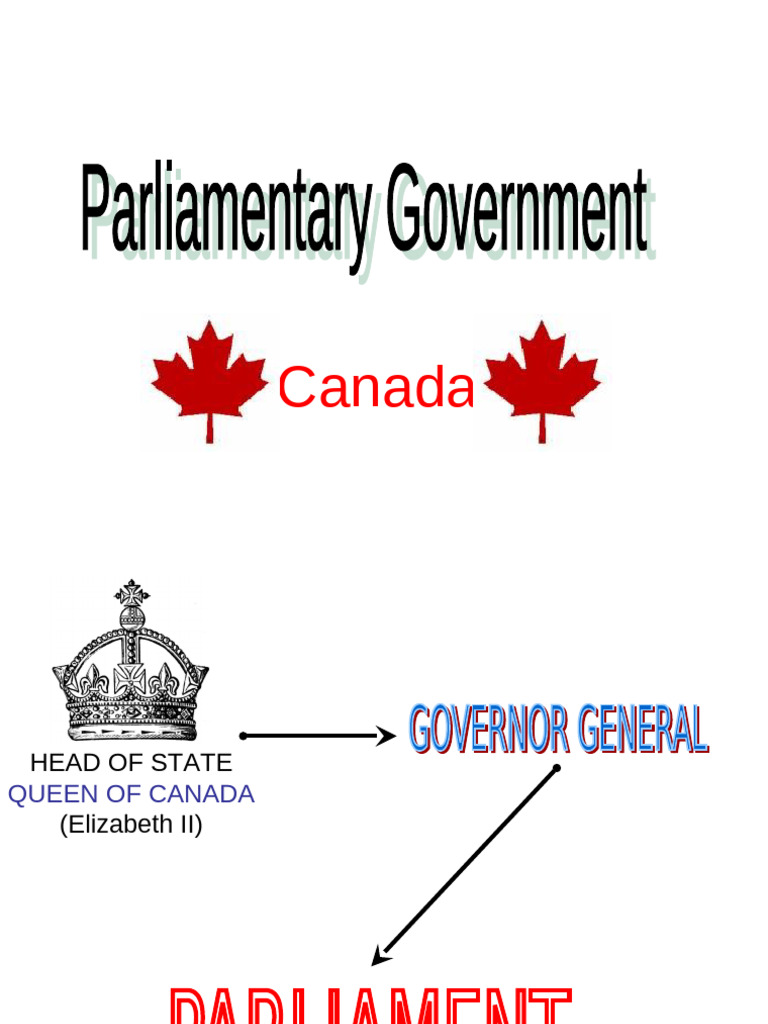 Canada's Political Structure Overview | PDF
