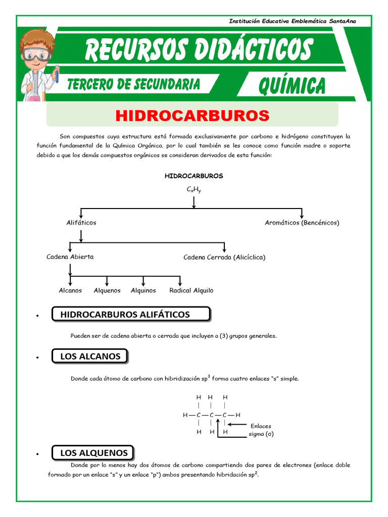 Hidrocarburos Alifáticos y Nomenclatura | PDF | Hidrocarburos | Alqueno