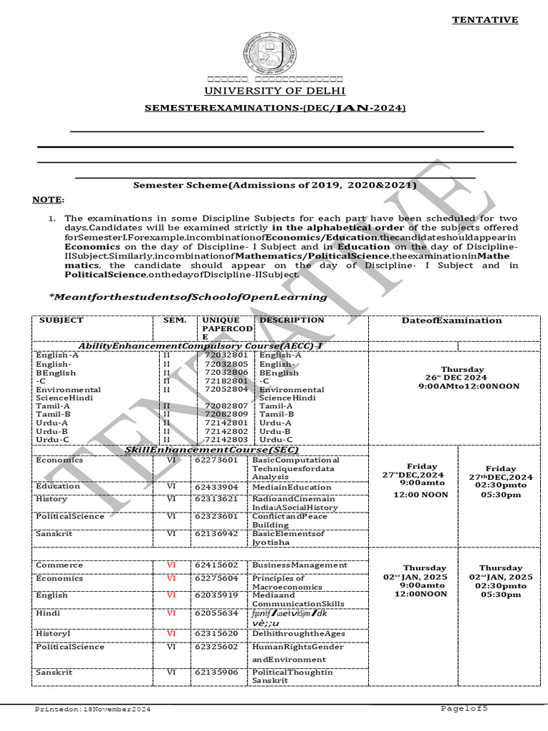 2024-02-06-SOL-BA (Prog.) - 2022-SEM.-II-IV-VI (CBCS) | PDF