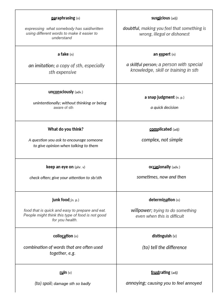 Vocabulary Definitions and Examples | PDF | Cognitive Science | Cognition